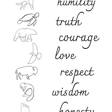 "7 Sacred Teachings" Poster for Sale by EagleWoman | Redbubble