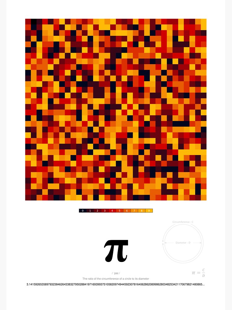 "Pixel Perfect Pi (Gauss)" Sticker for Sale by hololia | Redbubble