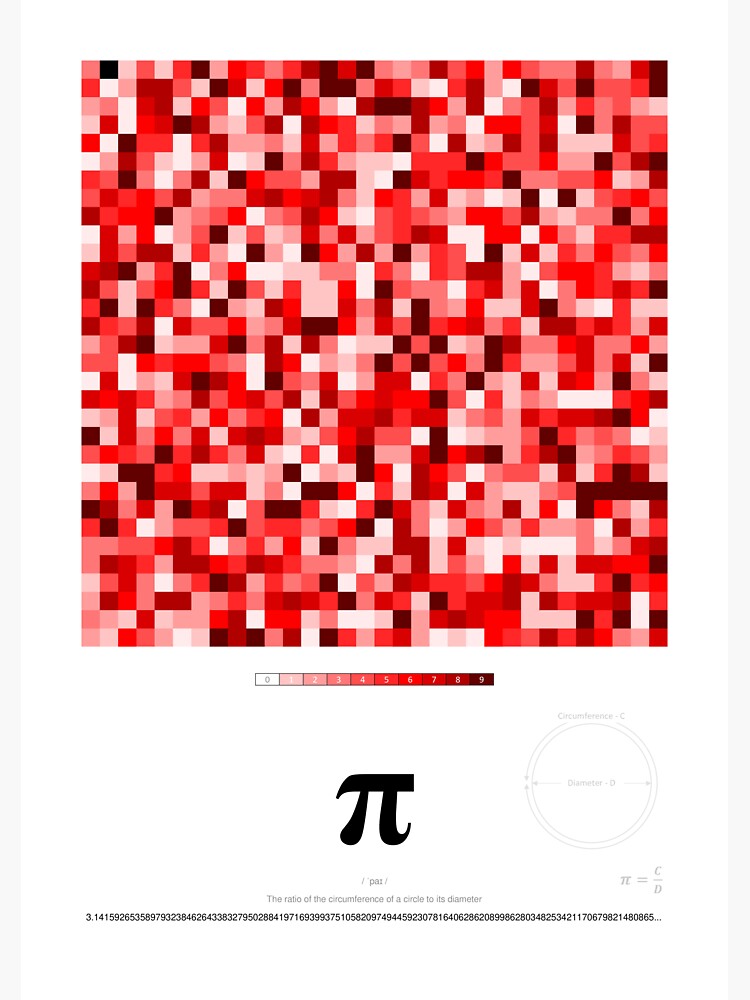"Pixel Perfect Pi (Aodh)" Sticker for Sale by hololia | Redbubble