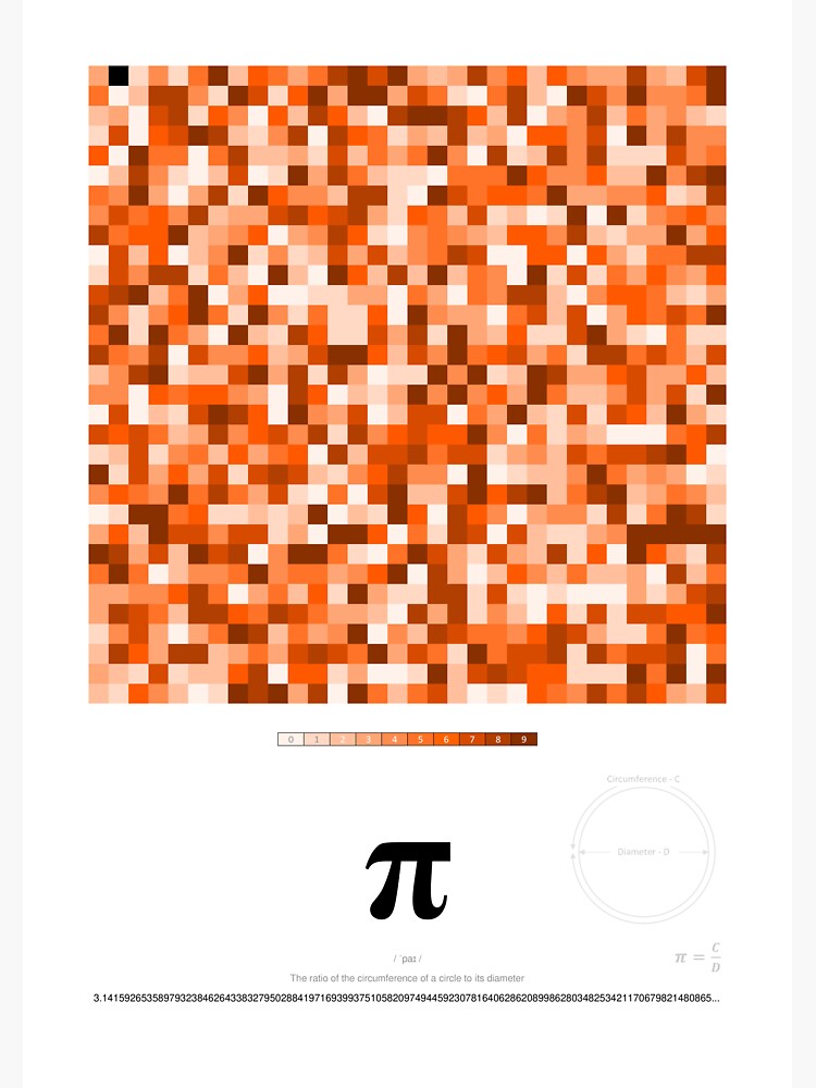 "Pixel Perfect Pi (Cotta)" Sticker for Sale by hololia | Redbubble