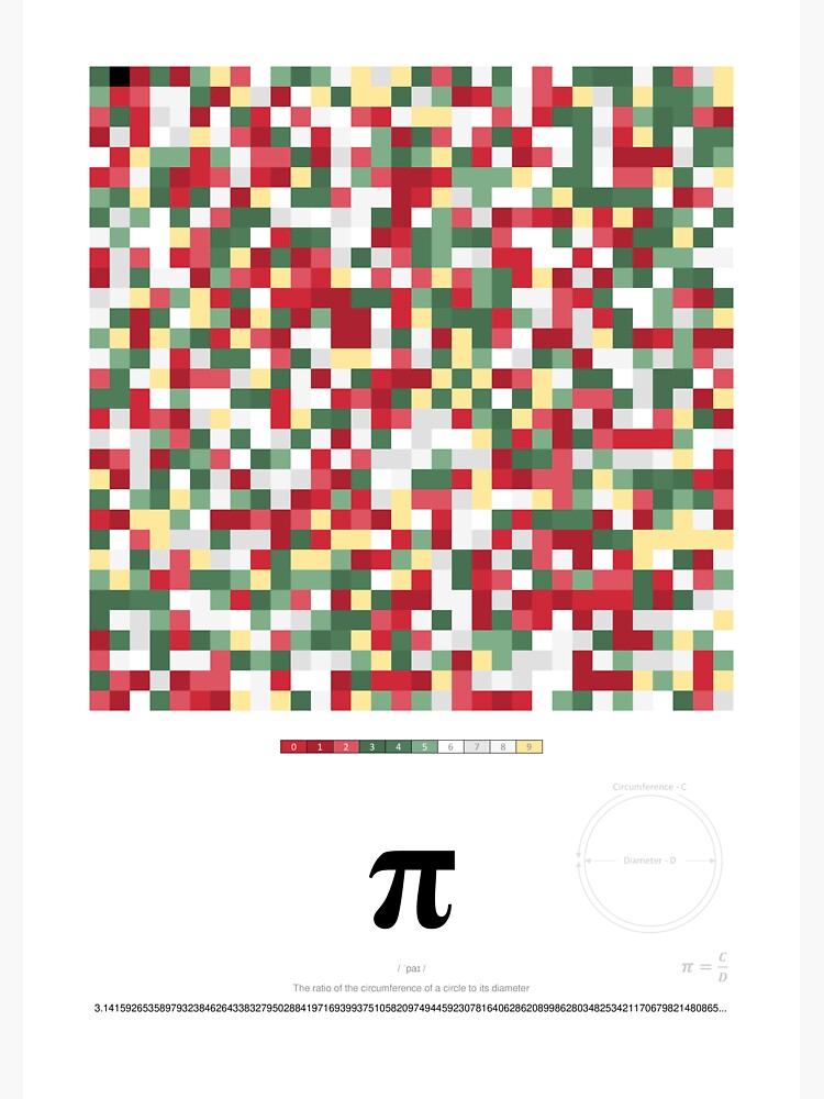 "Pixel Perfect Pi (Erdos)" Sticker for Sale by hololia | Redbubble