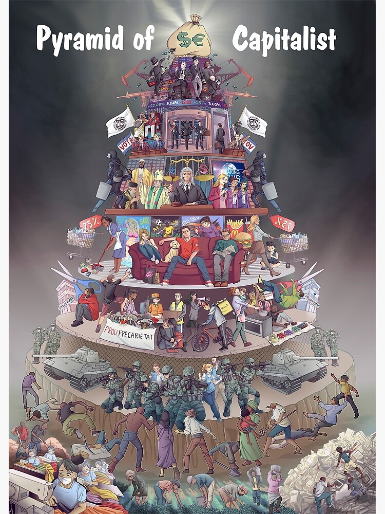 Pyramid Of Capitalist System Poster For Sale By Freshtechnology