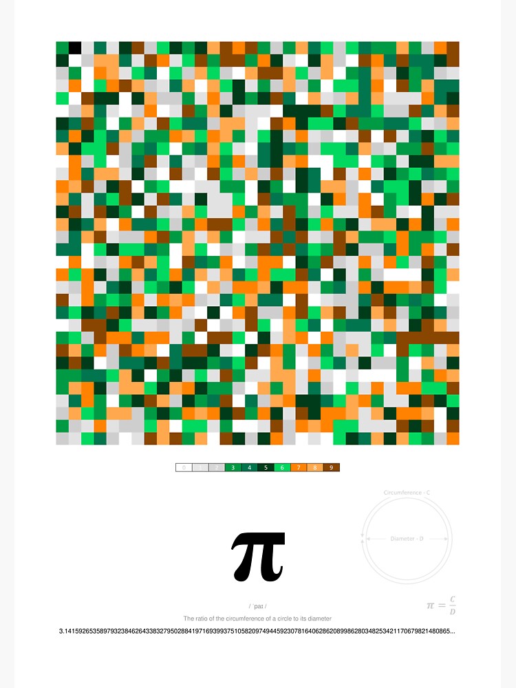 "Pixel Perfect Pi (Hamilton)" Sticker for Sale by hololia | Redbubble