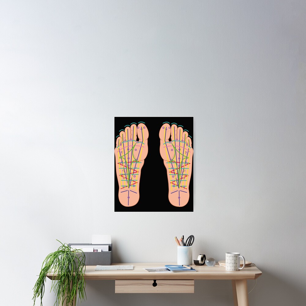 Thai Foot Reflexology Map Poster For Sale By Lisaverbeeck Redbubble