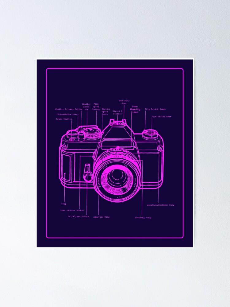 "Camera Retro blueprint purple line" Poster for Sale by restoredmind ...