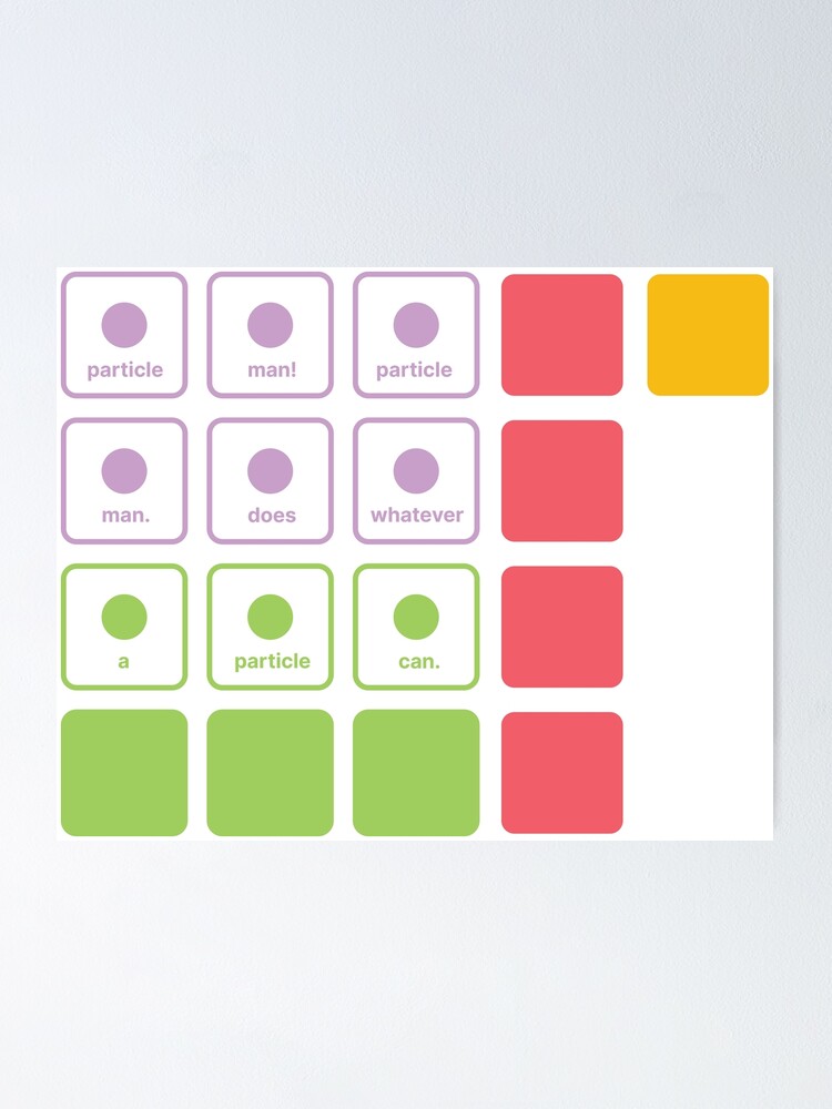 "Particle man, particle man" Poster for Sale by juliennefho | Redbubble