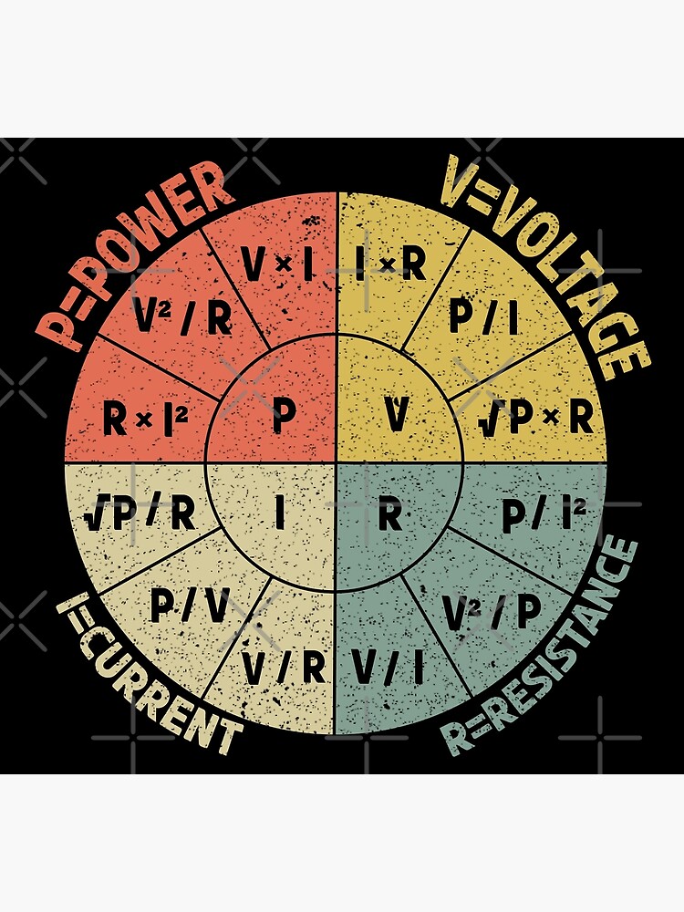 "The Formula Wheel of Electrical Engineering" Poster for Sale by ...