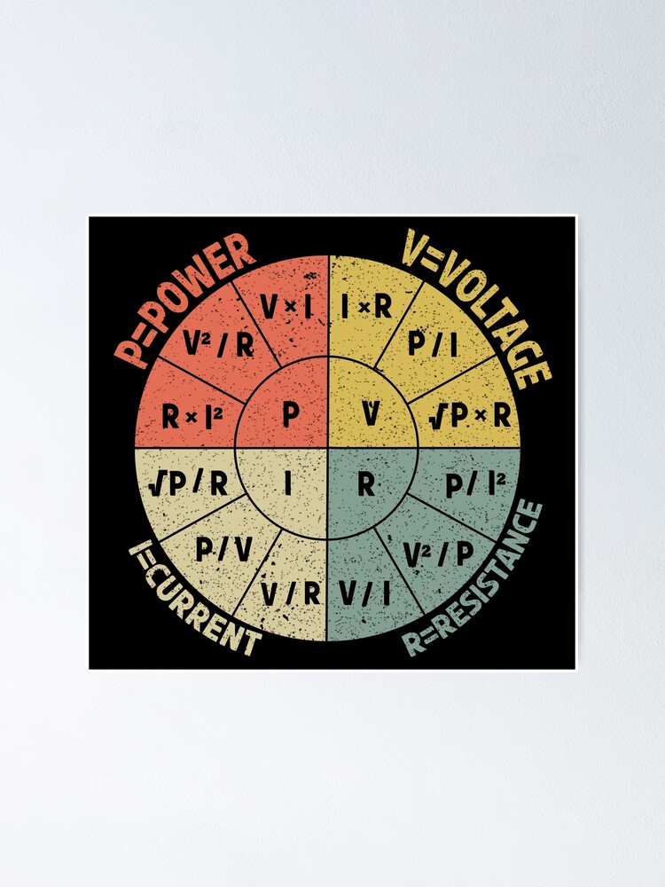 "The Formula Wheel of Electrical Engineering" Poster for Sale by ...