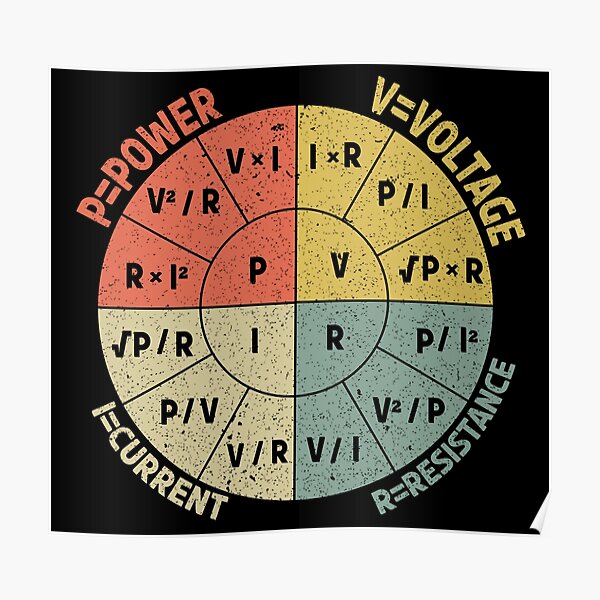 "The Formula Wheel of Electrical Engineering" Poster for Sale by gutszilla | Redbubble