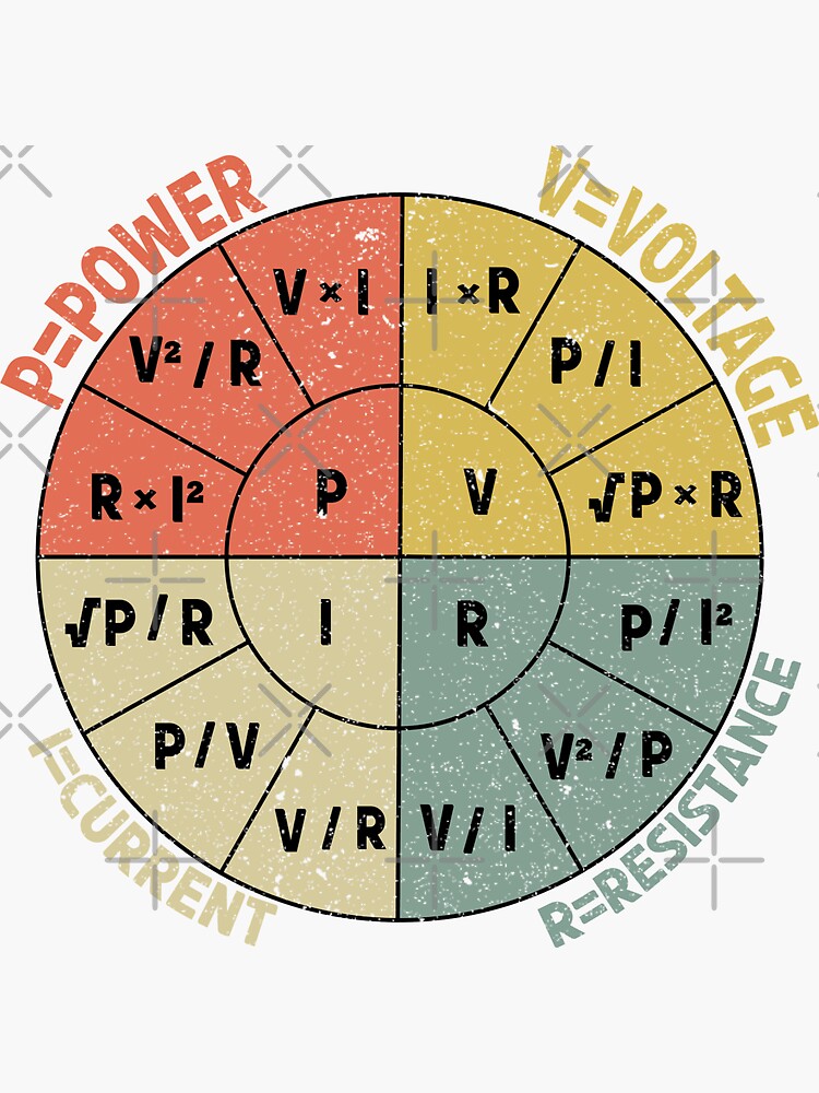 "The Formula Wheel of Electrical Engineering" Sticker for Sale by ...