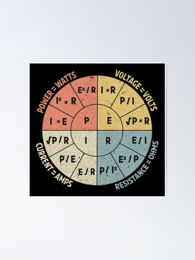 "Ohm's Law Electrical Electronics Engineer" Poster for Sale by gutszilla | Redbubble