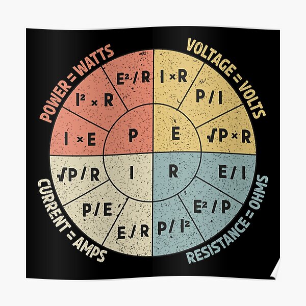 "Ohm's Law Electrical Electronics Engineer" Poster for Sale by ...