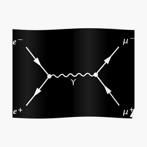 "Feynman Diagram" Poster for Sale by ScienceCorner | Redbubble