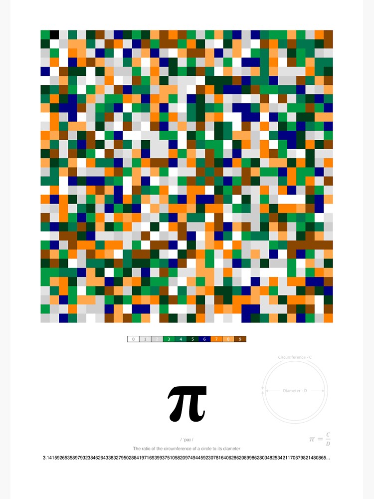 "Pixel Perfect Pi (Ramanujan)" Sticker for Sale by hololia | Redbubble