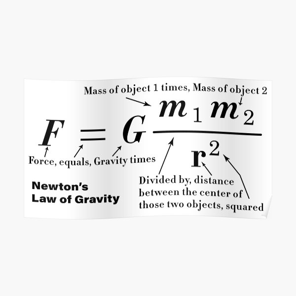 "Newton's Law of Universal Gravitation" Poster for Sale by ...