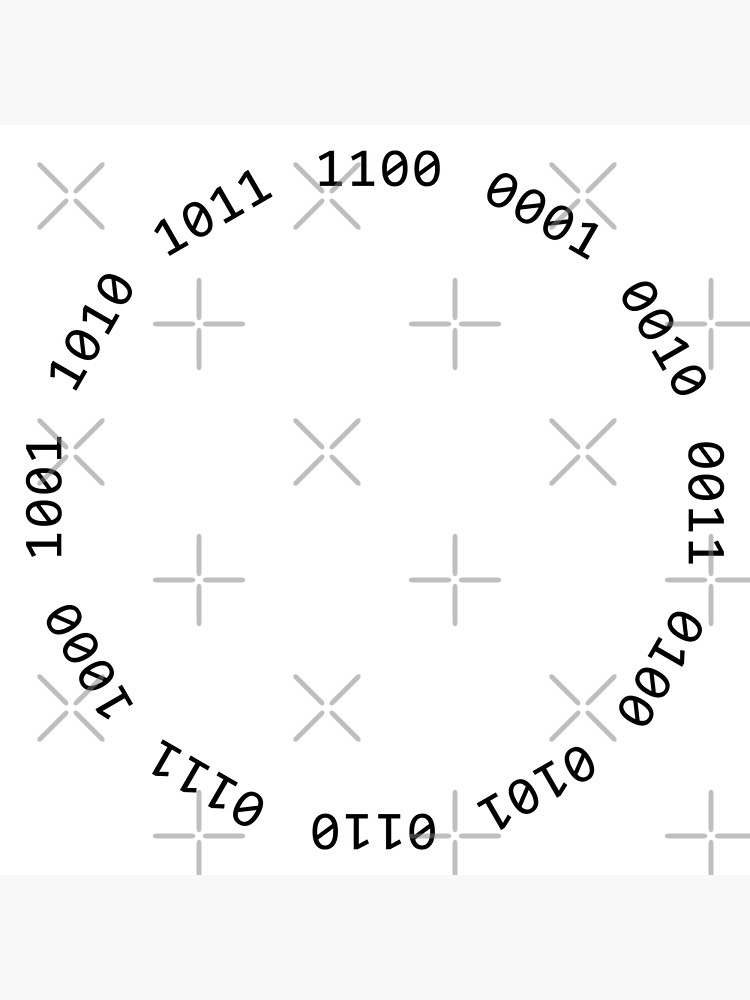 "Binary Clock" Poster for Sale by ScienceCorner | Redbubble