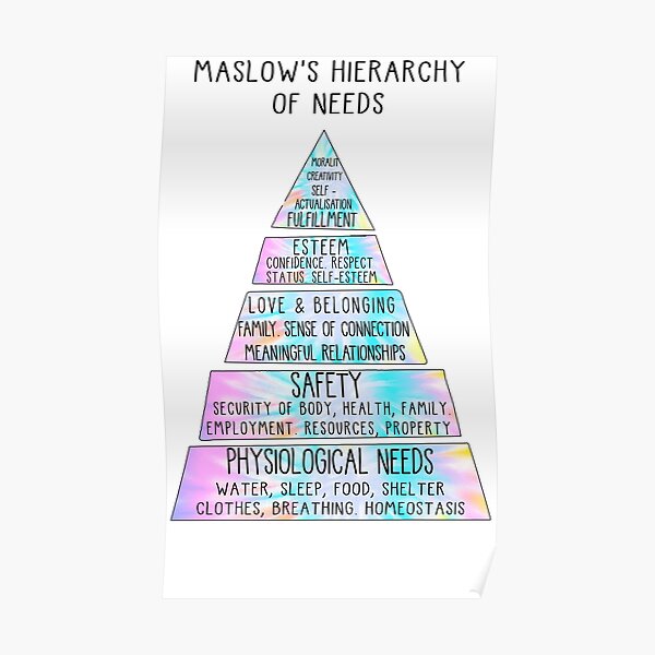 "Maslow's Hierarchy of Needs Therapy Therapist Office Mental Health ...