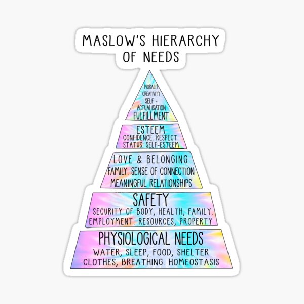 "Maslow's Hierarchy of Needs Therapy Therapist Office Mental Health ...