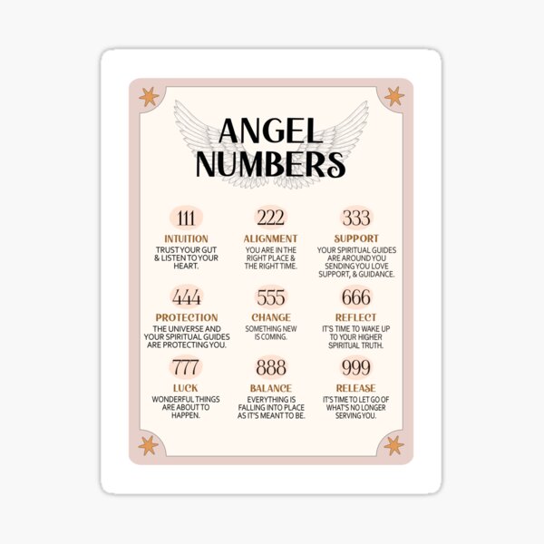 "Meaning and Spiritual Message Angel Numbers" Sticker for Sale by ...