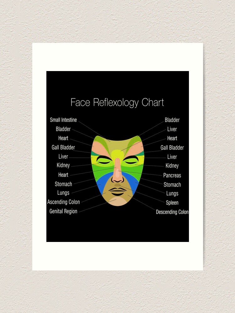 "Face Reflexology Map - Chart Anatomy Massage Face Relaxation" Art ...