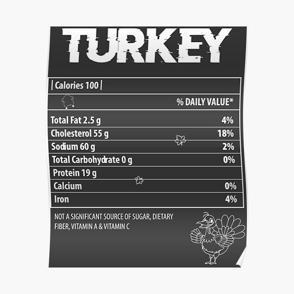 "Turkey Nutrition Facts Thanksgiving" Poster for Sale by LivelyVibes ...