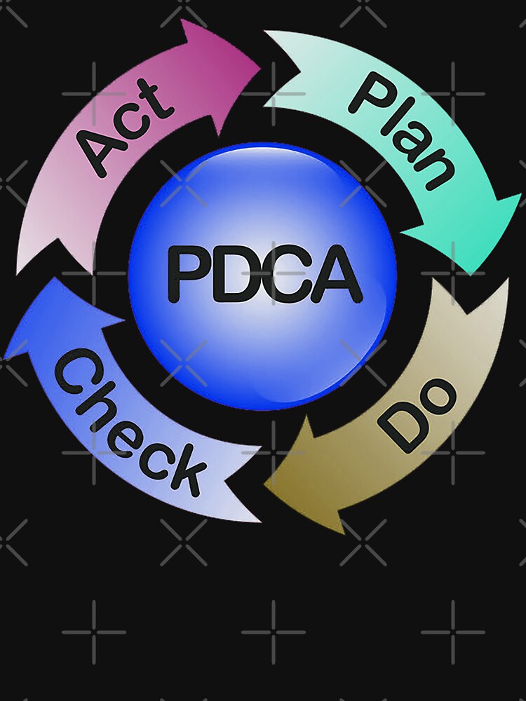 "PDCA Cycle - Plan Do Check Act" T-shirt for Sale by Sultan2023 ...
