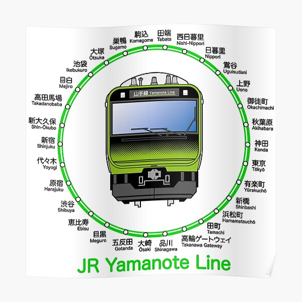 "JR Yamanote Line Train and Stations" Poster for Sale by conform ...