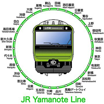 "JR Yamanote Line Train and Stations" Sticker for Sale by conform ...
