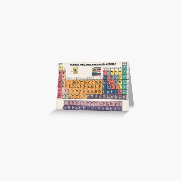 "Periodic Table of Programming Language" Greeting Card for Sale by ...