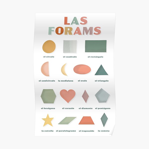 Póster «Póster educativo de aula con formas boho españolas | Decoración ...