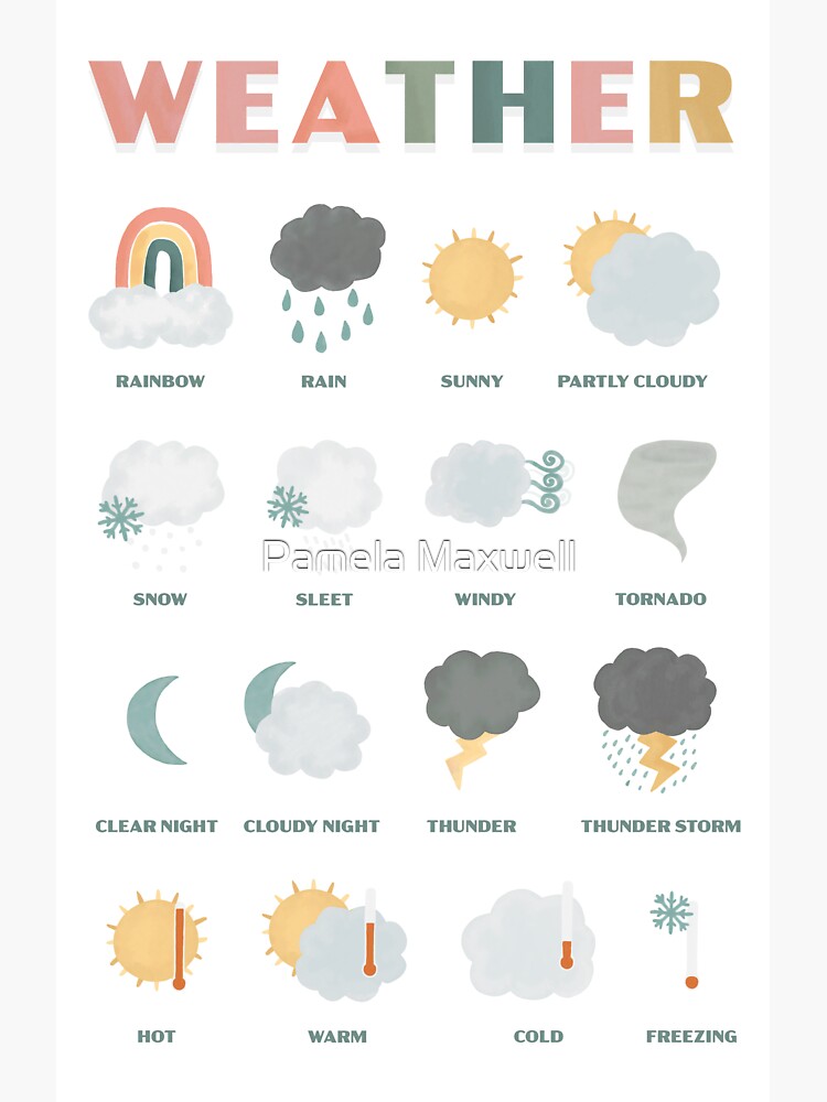 "Weather Educational Classroom Poster | Homeschool Decor | Nursery Wall ...