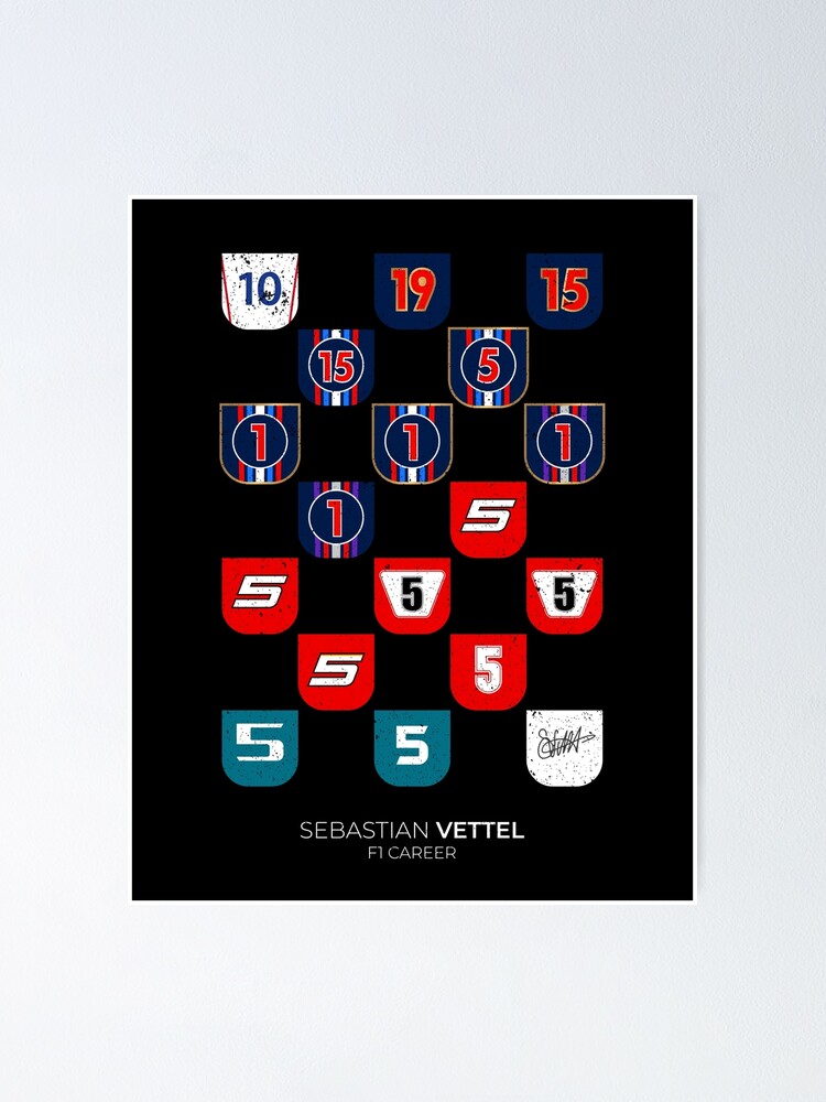 "Sebastian Vettel F1 Career" Poster for Sale by Dibujoa-store | Redbubble