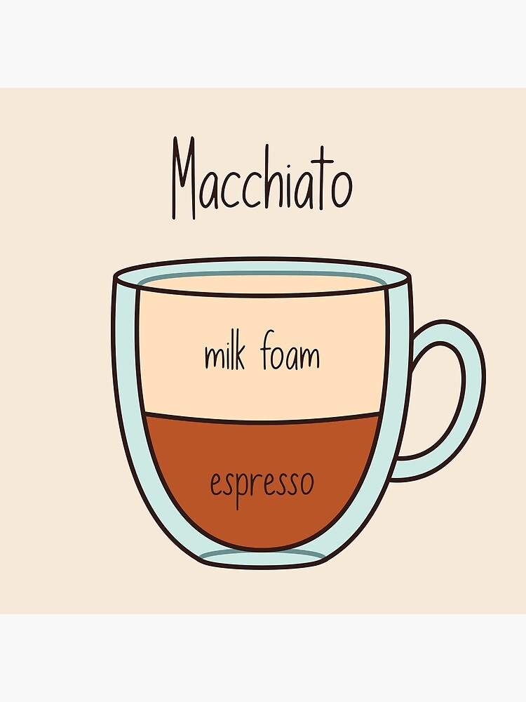 "Cute Hand Drawn Coffee Proportions - Macchiato" Poster for Sale by ...