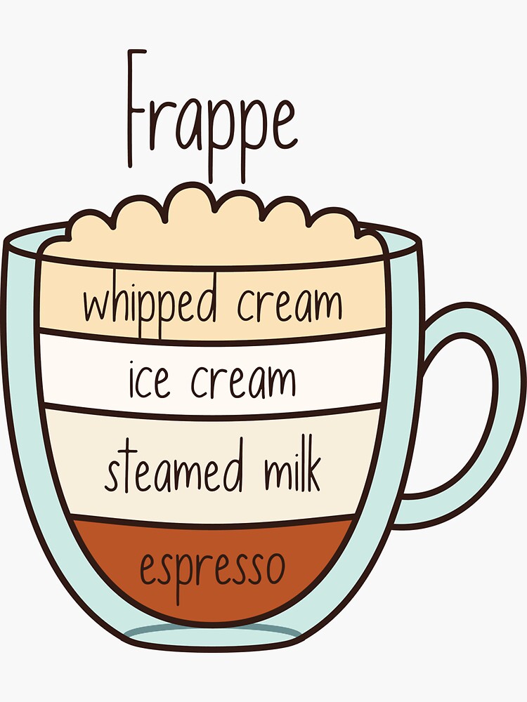 "Cute Hand Drawn Coffee Proportions - Frappe" Sticker for Sale by ...