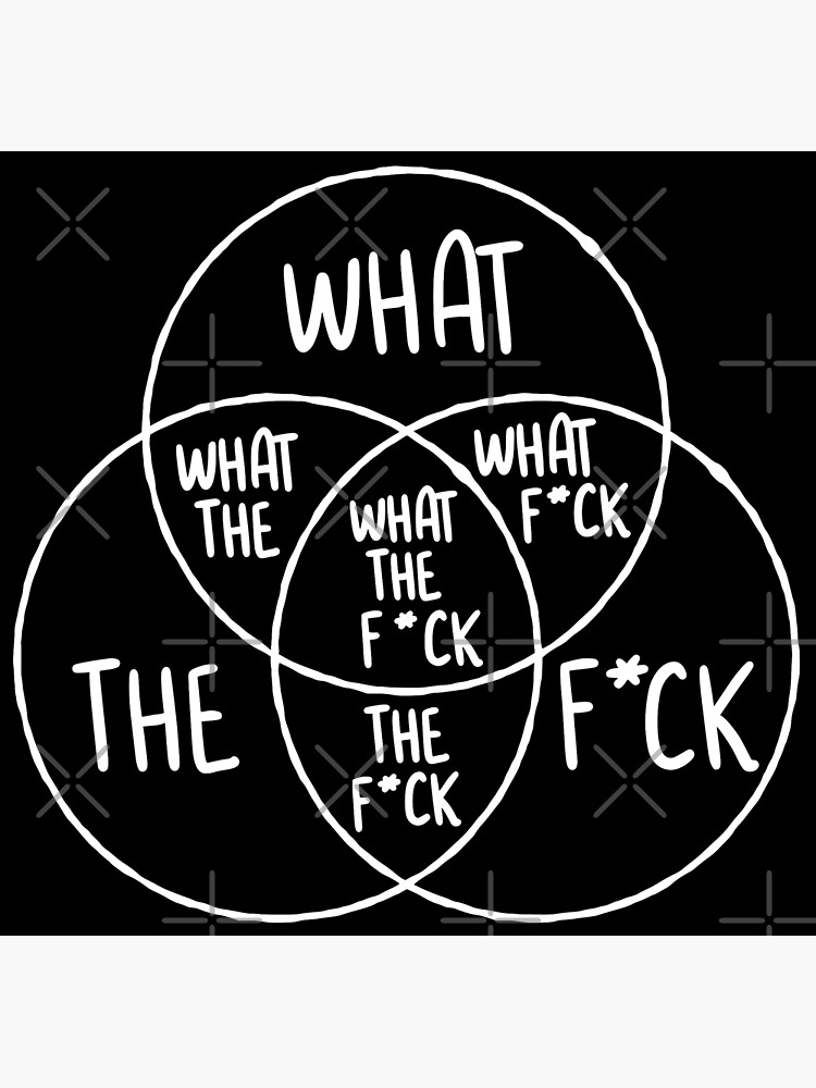 "Funny WTF What The Fuck Internet Slang Venn Diagram" Poster for Sale by JackCurtis1991 | Redbubble