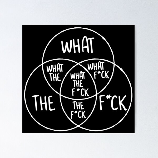 "Funny WTF What The Fuck Internet Slang Venn Diagram" Poster for Sale ...