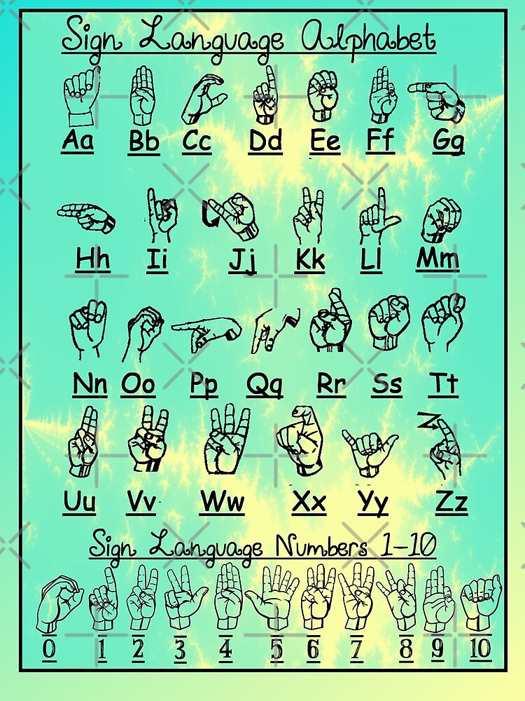 Asl Alphabet And Numbers