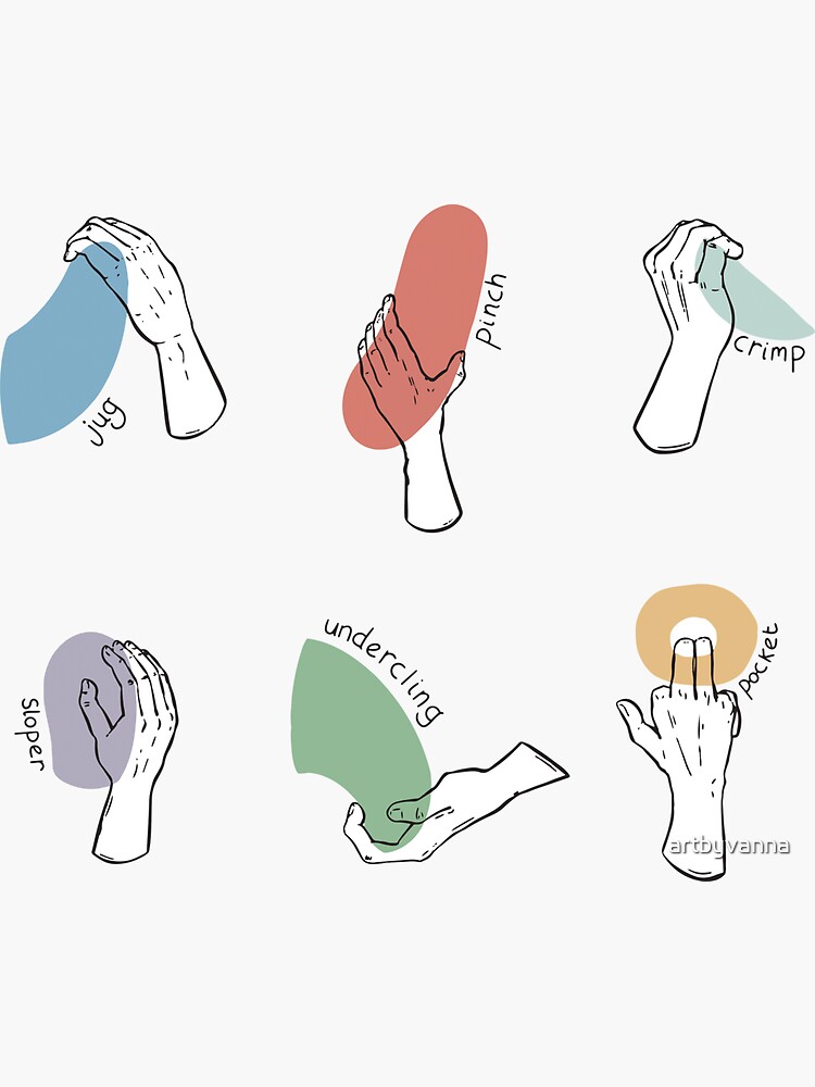 "Get A Grip" Sticker for Sale by artbyvanna | Redbubble