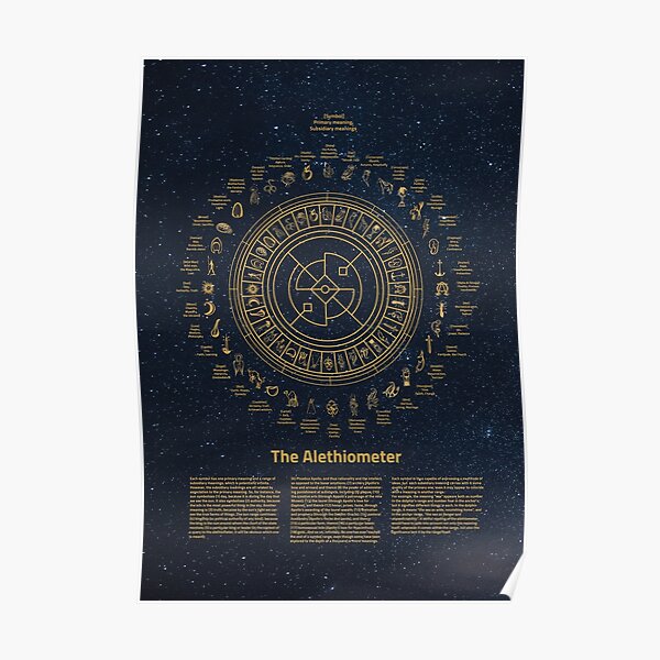 "Symbols of the Alethiometer" Poster for Sale by Coloor | Redbubble