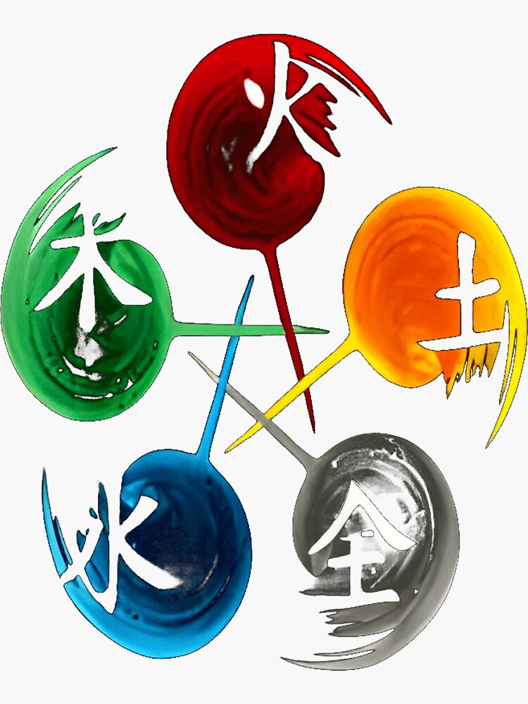 "Logo Katara " Sticker for Sale by AlexandraRei | Redbubble