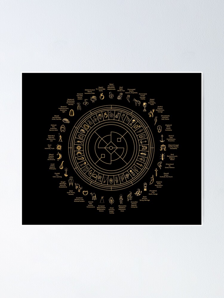 "Symbols of Alethiometer" Poster for Sale by Coloor | Redbubble