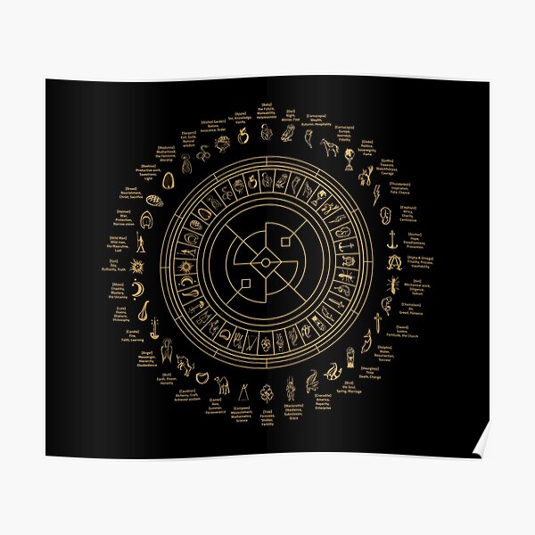 "Symbols of Alethiometer" Poster for Sale by Coloor | Redbubble