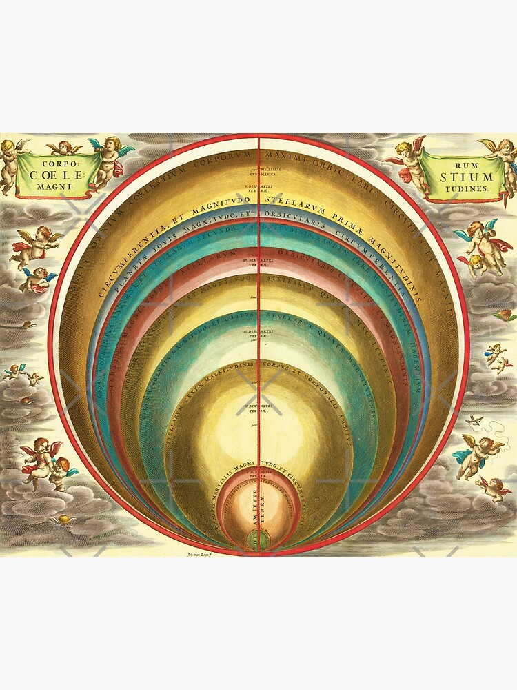 Andreas Cellarius "Celestial map showing the magnitude of various ...