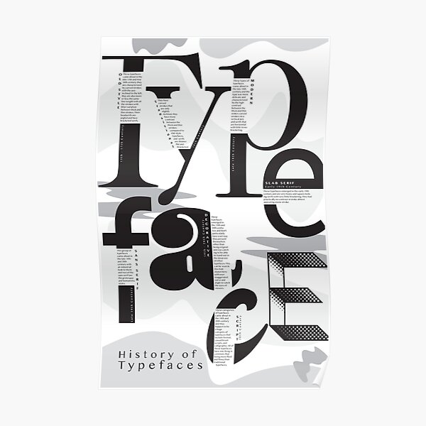 "History Of Typefaces" Poster for Sale by H1L0 | Redbubble