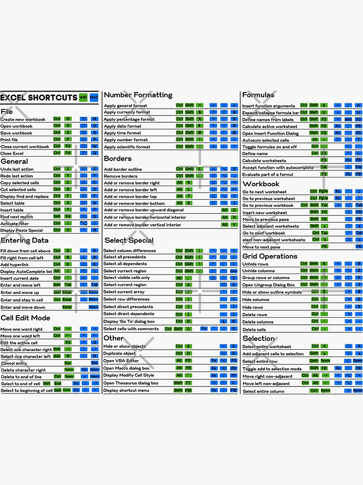 "Excel Shortcuts Mouse Pad, Coworker Gift, Accountant, White Elephant ...