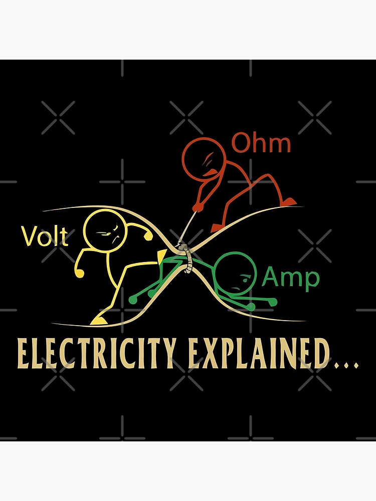 "Electricity Explained" Poster for Sale by premparekh | Redbubble