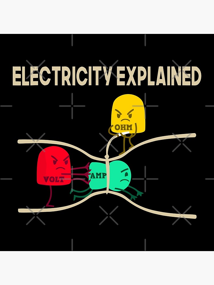 "Electricity Explained" Poster for Sale by premparekh | Redbubble