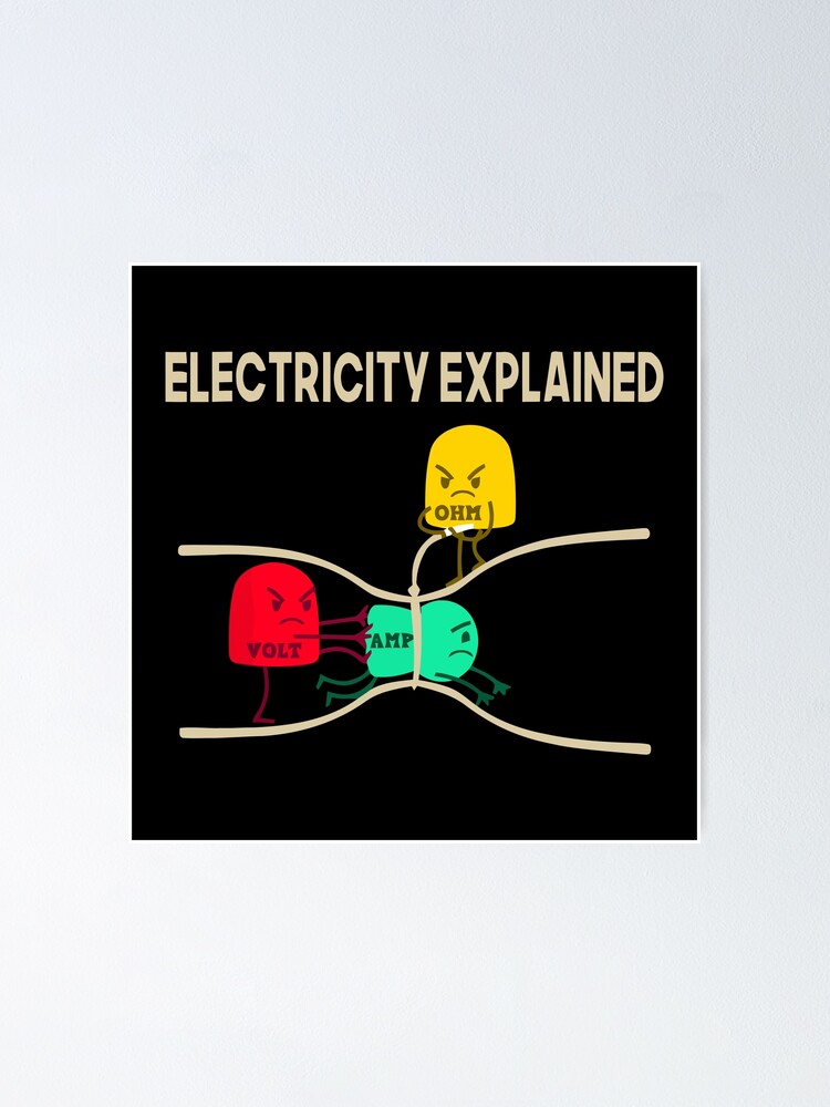 "Electricity Explained" Poster for Sale by premparekh | Redbubble