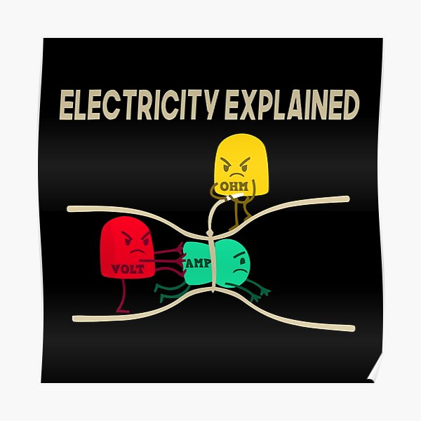 "Electricity Explained" Poster for Sale by premparekh | Redbubble