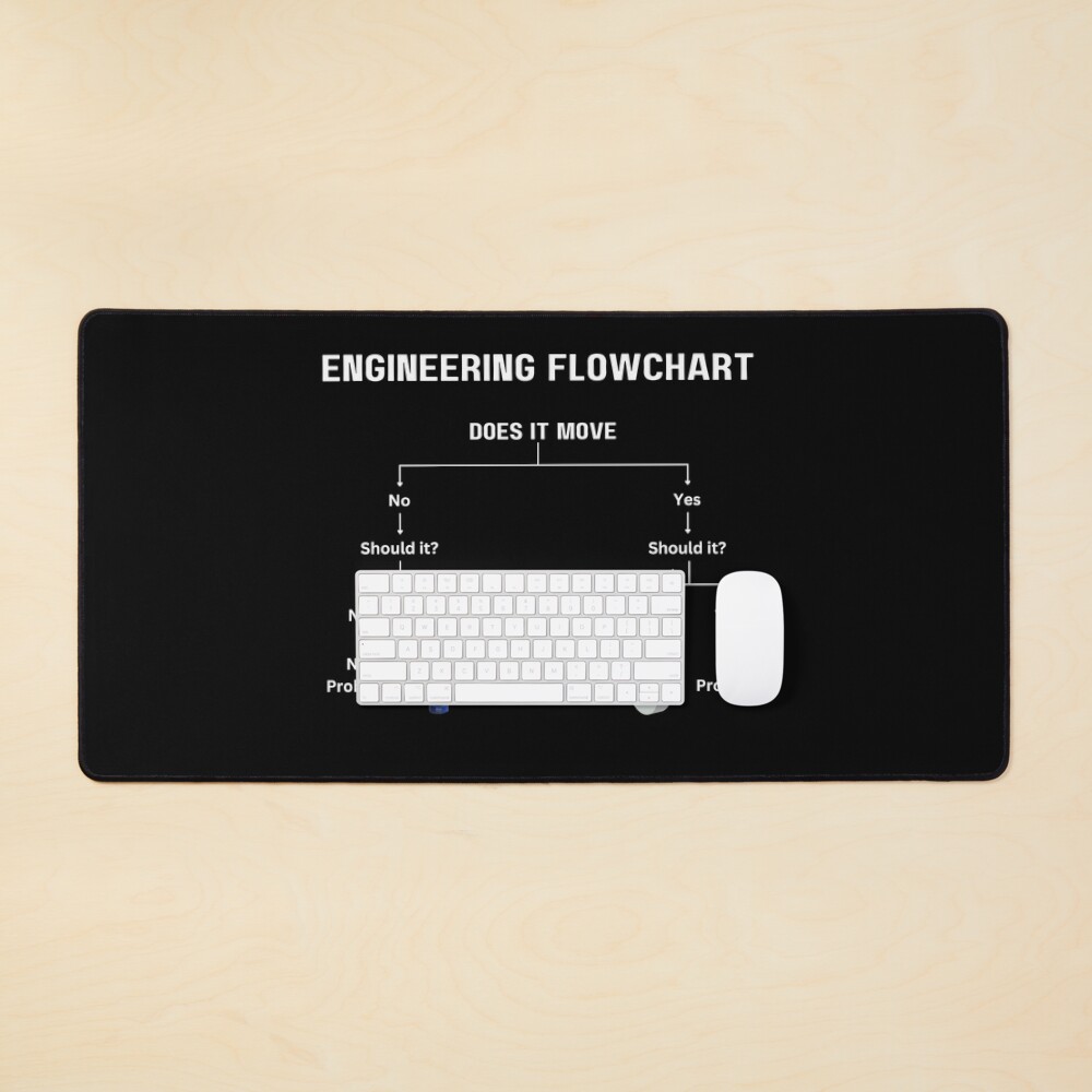 "Engineering Flowchart" Poster for Sale by DarneP | Redbubble